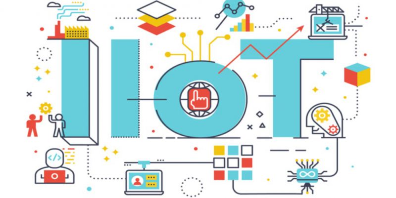 IoT, Industrie 4.0 und Cloud ERP